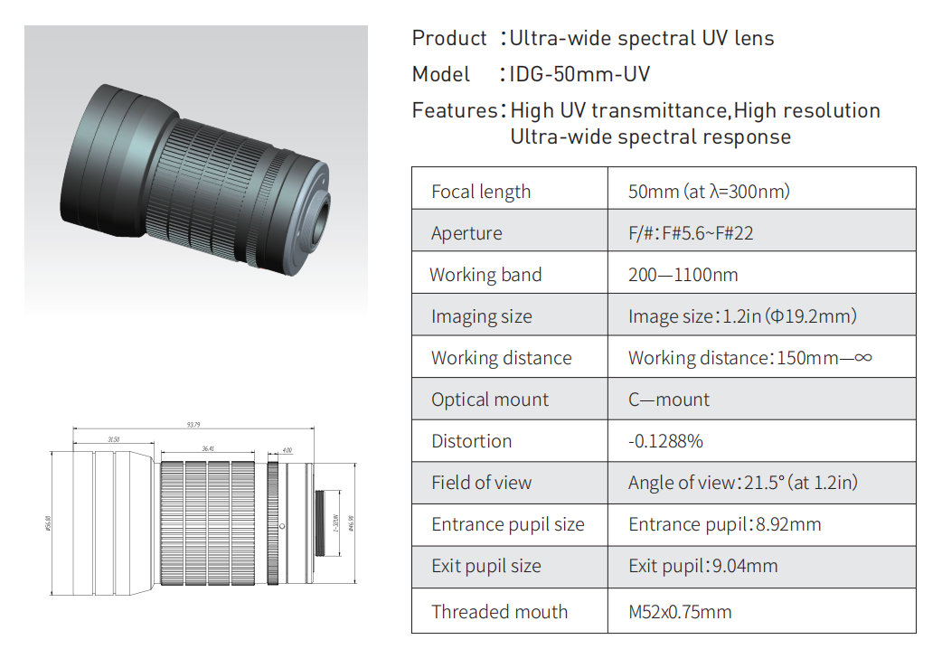 Ultra-wide spectral UV lens-INDIGO Imaging | Products